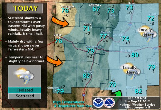 Heavy Rain & Flash Flooding Possible Today Into Saturday!
