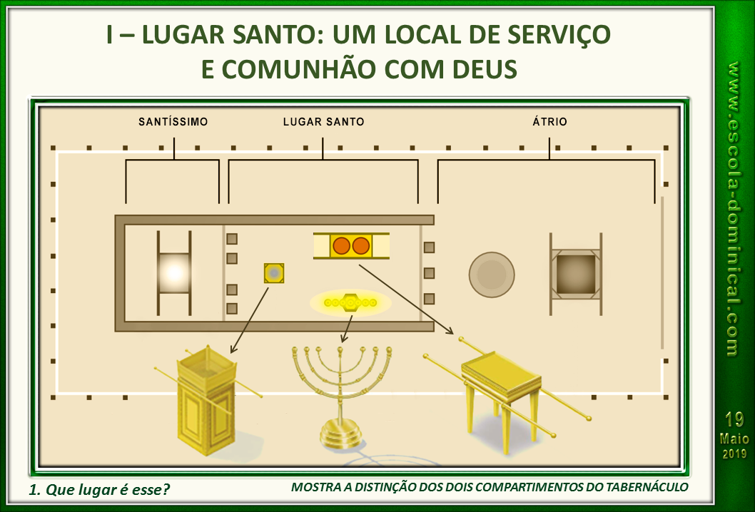 Adalia Helena: Lição 07: O Lugar Santo: Subsidio, Pré - aula, Dinâmica ...