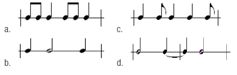 SOLUTION: Mapeh integrated music theory i - Studypool