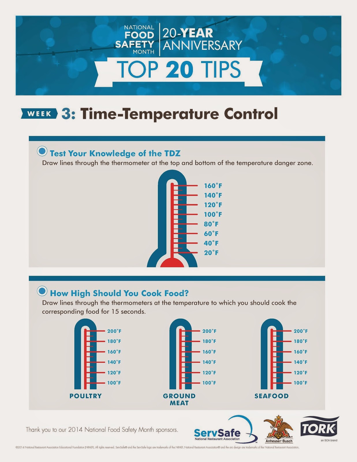 Louisiana Restaurant Association: #FoodSafetyMonth: Week 3—Time ...