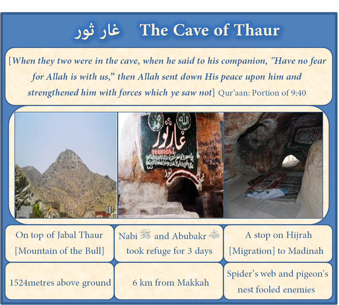 Ghare Hira and Ghare Thaur: Facts and Photos | Tasheel Tadrees