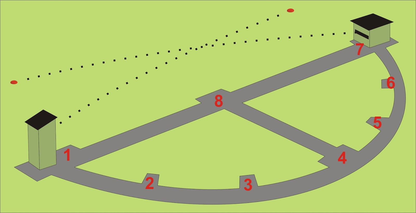 Two Lane Adventures: Shoot Skeet or Skeet Shoot, it is a matter of ...