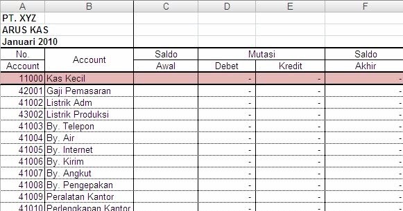 Cara membuat program akuntansi dengan excel - naaforge