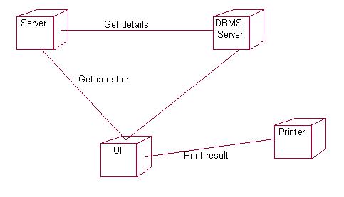 (DOCX) Student Marks Analysis System - DOKUMEN.TIPS