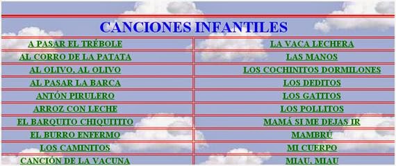 Infantil Recursos Tic- Educación: Listado de canciones