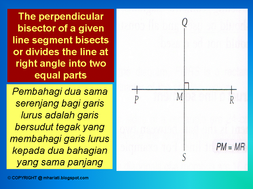 TIP BELAJAR MATEMATIK (TIPS FOR LEARNING MATHEMATICS): C. CONSTRUCT THE ...