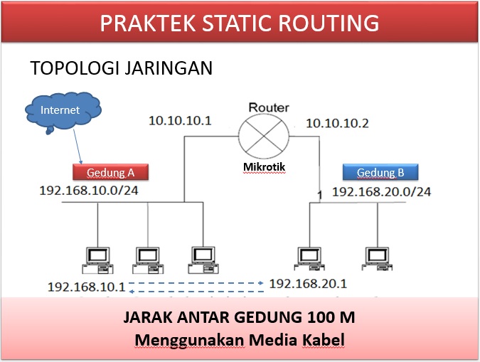 Padepokan IT, Kursus Komputer, Private Komputer, Jasa Komputer ...