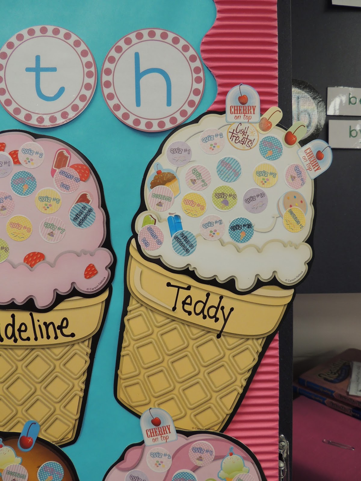 Let's Get Fancy in First: Ice Cream Math