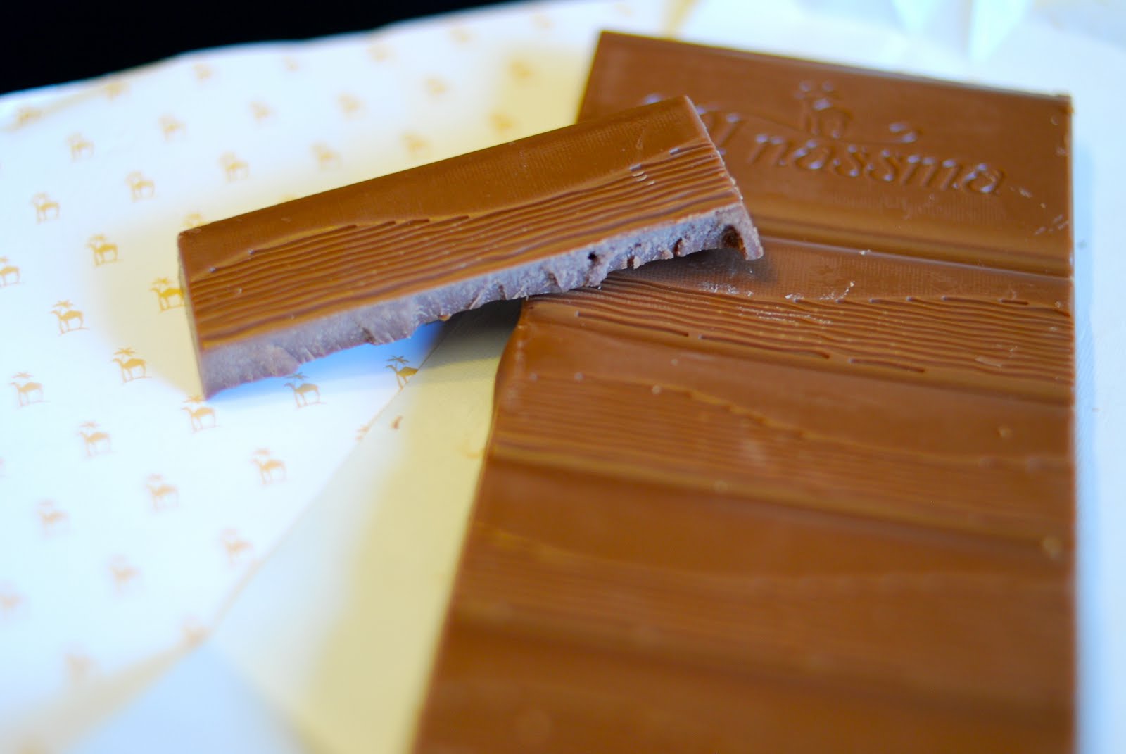 You are what you eat!: A review of camel milk chocolate!