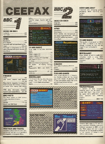 Random radio jottings: The Killing Off of Ceefax is a Bad Idea