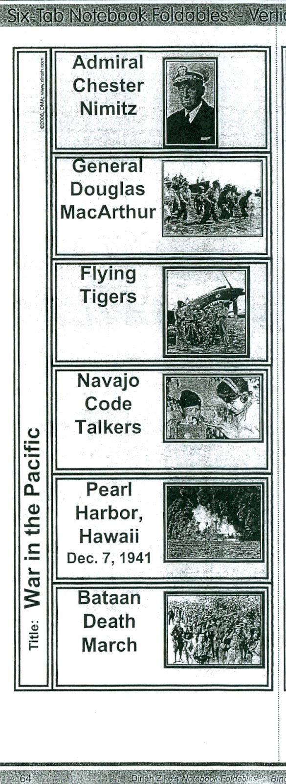 Mr. E's U.S. History and Black History Page: Unit 9 - World War II