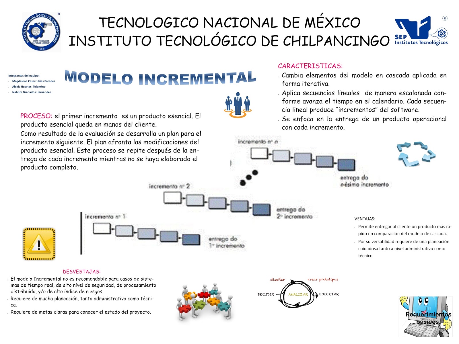 Modelo Incremental: MODELO INCREMENTAL