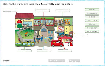 "Somos de 3ºC". Delgado Dorrego. : English - Unit 6: Our Town.