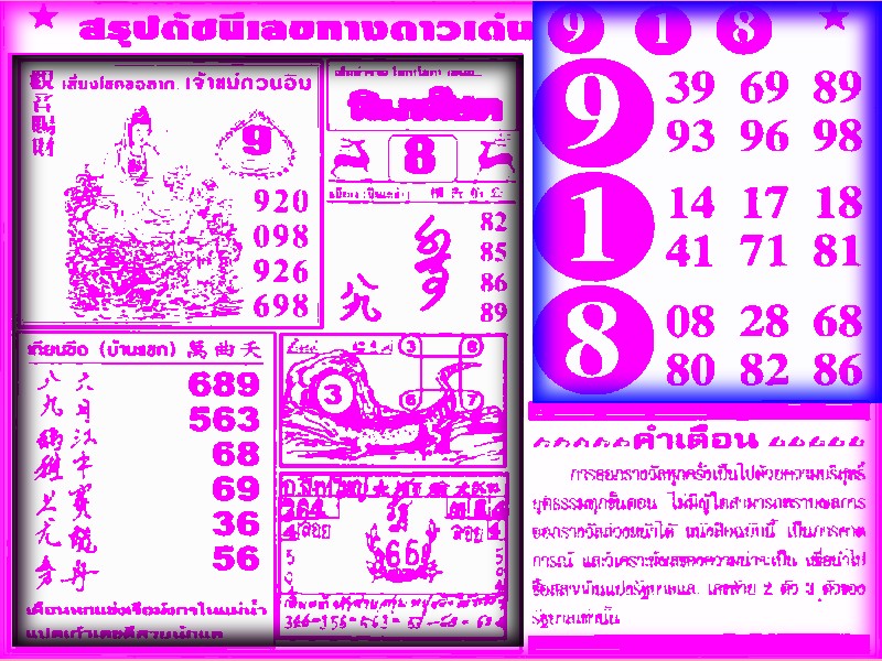 Vip Thai Lotto tip 1st July 2011 | VIP THAI LOTTO TIPS