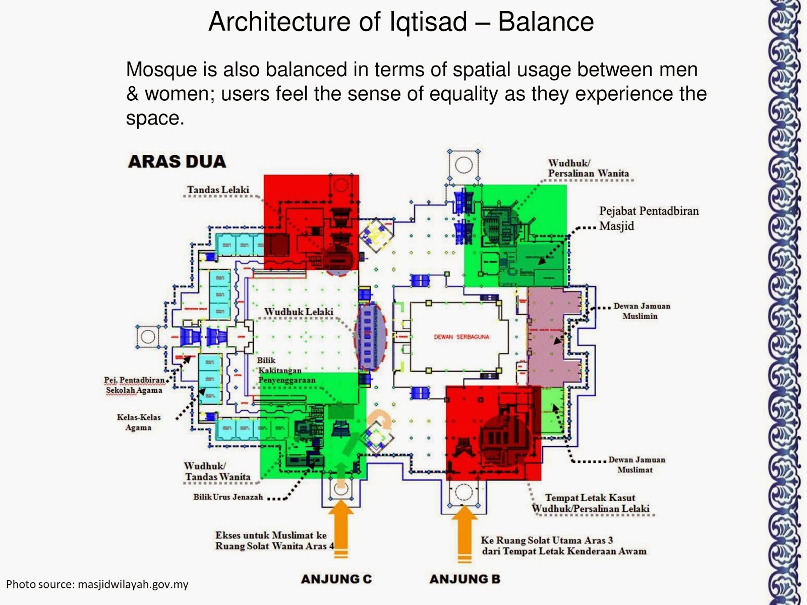 Islamic Architecture [ARC2342] by Kan Mun Hoong (1007P10408)