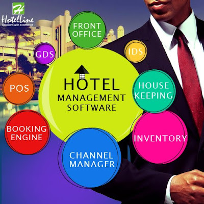 Hotelline - Hotel Management Software Solution Company: What is hotel ...