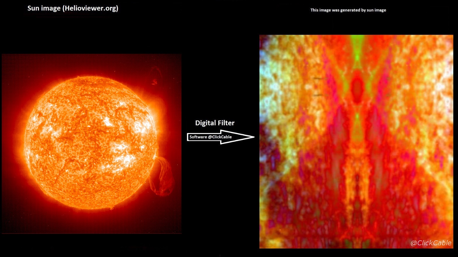 ClickCableArt: A NEW WAY OF LOOKING AT THE SUN. THE SUN AS ART: Image ...