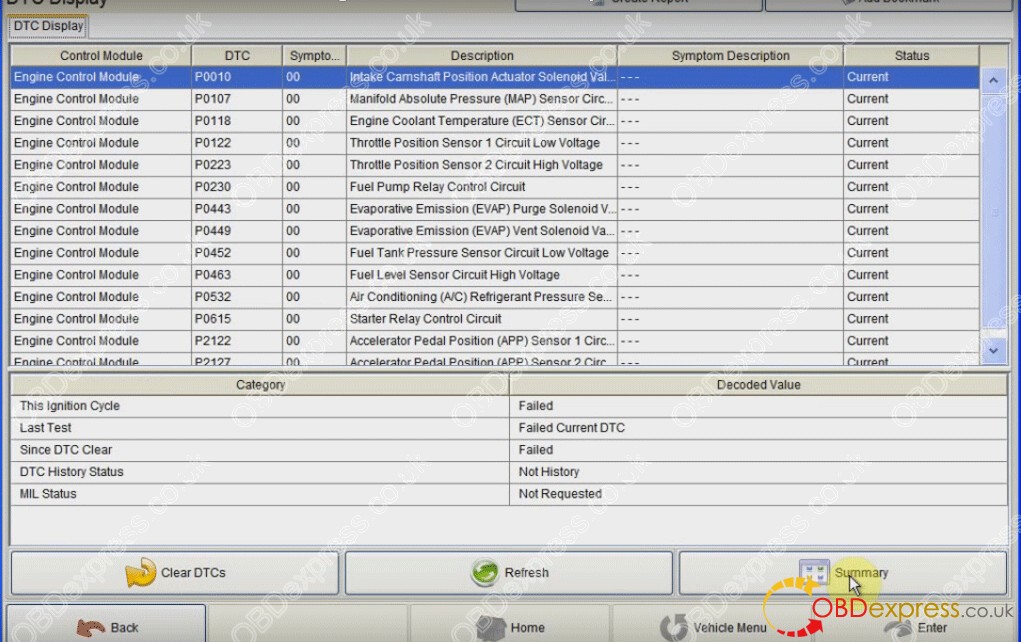 OBDexpress.co.uk: How to keep GM GDS2 - NEVER expires