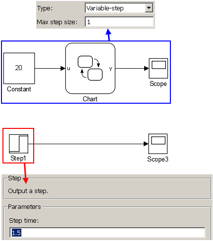 math-crunching: Execution Of Stateflow Chart