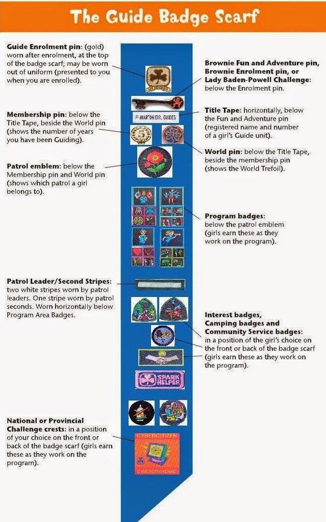 Tracy's Guiding Blog: Girl Guide Badge Scarf and Program badges
