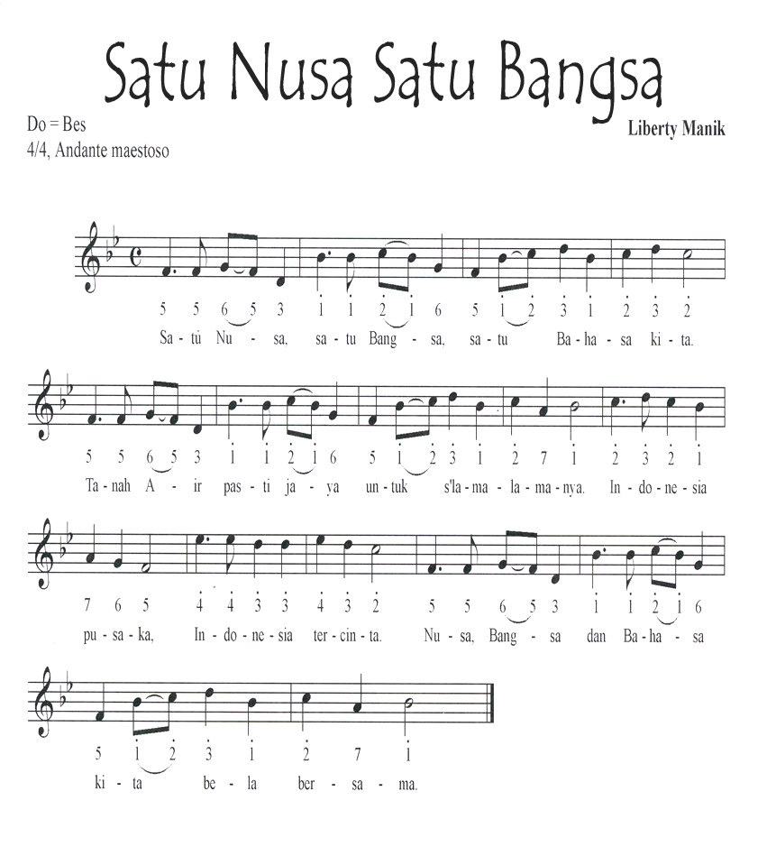 Lagu Wajib Nasional Indonesia: Februari 2014