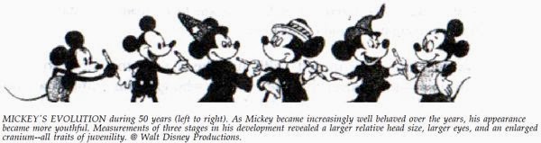 Painting With All the Colors of the Interwebz: Mickey's Evolution (In ...
