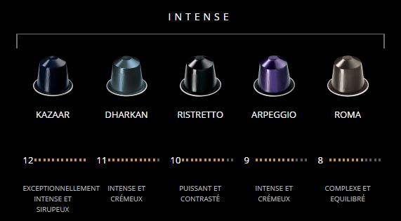 ~ Winnee's Blog ~: Nespresso Capsules Review