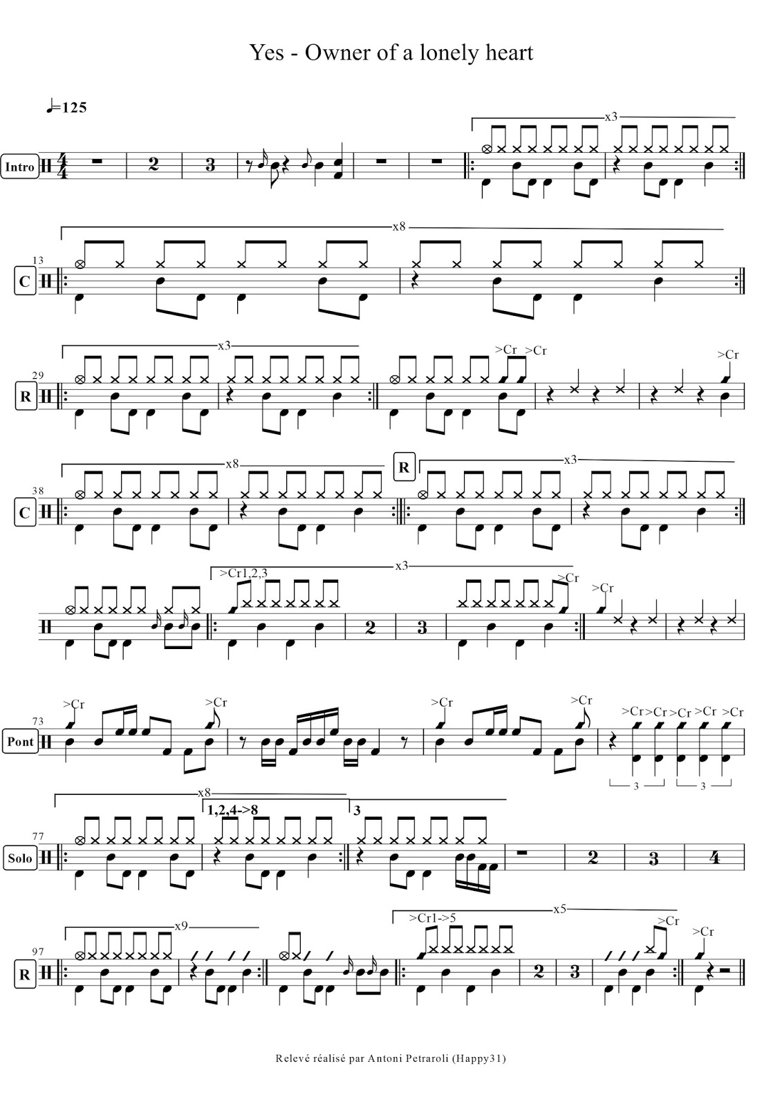 Transcriptions personnelles pour batterie: Yes - Owner of a lonely heart