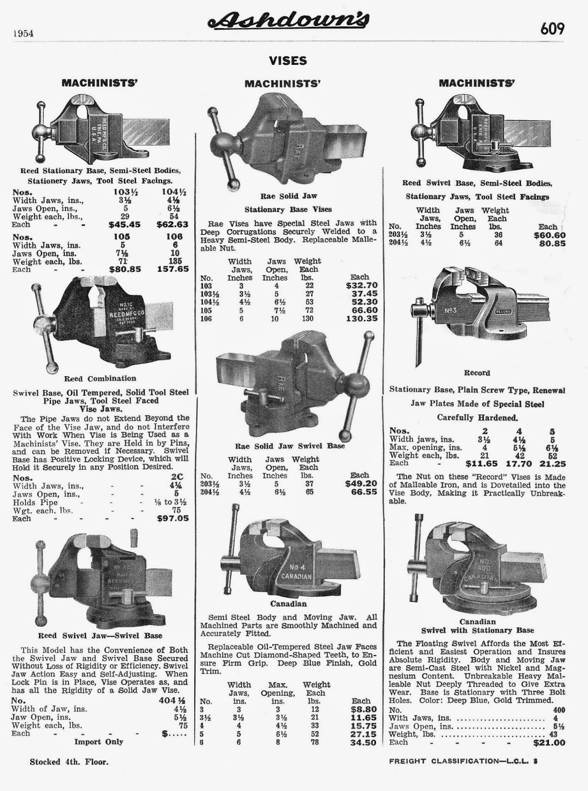 Progress is fine, but it's gone on for too long.: One of my vices is ...