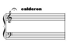 Todo sobre la Musica