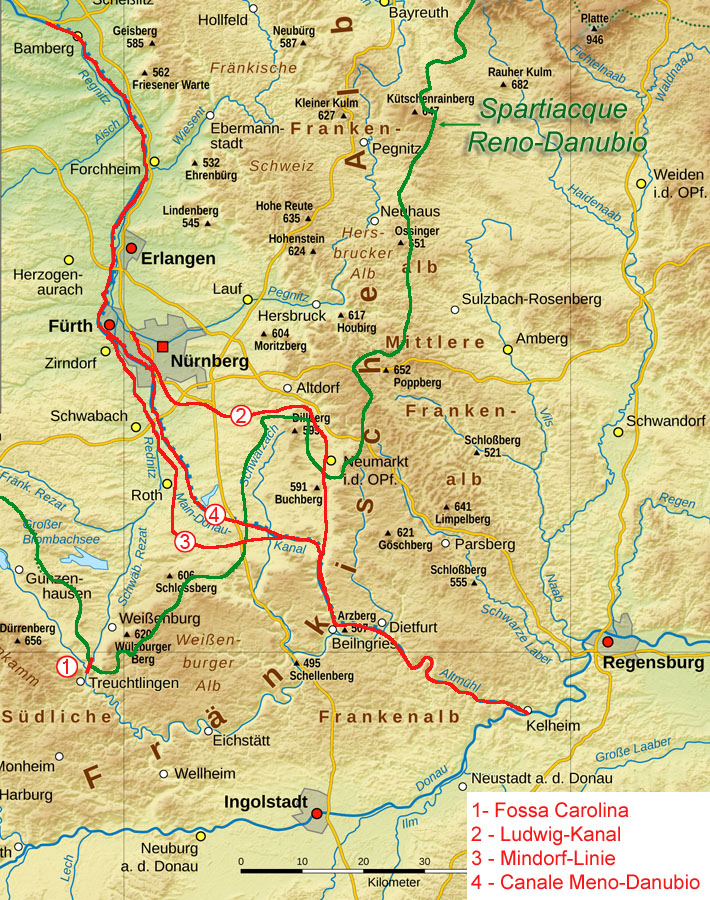 Canale Reno-Meno-Danubio