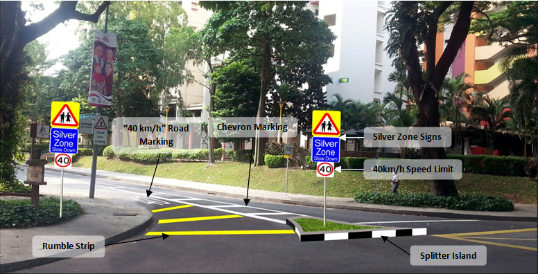 If Only Singaporeans Stopped to Think: Silver zones to make roads safer ...
