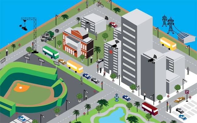 Bangalore Smart City Project to Give the Real-Estate a Boost