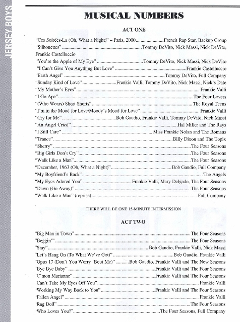 Keeping up with Robert and Mike!: Littleton, CO