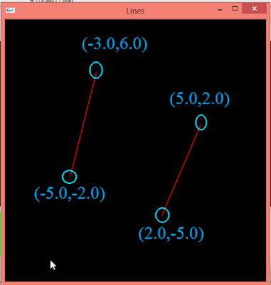 C++ openGL #04: Draw Lines ~ Take a new steps in programming world