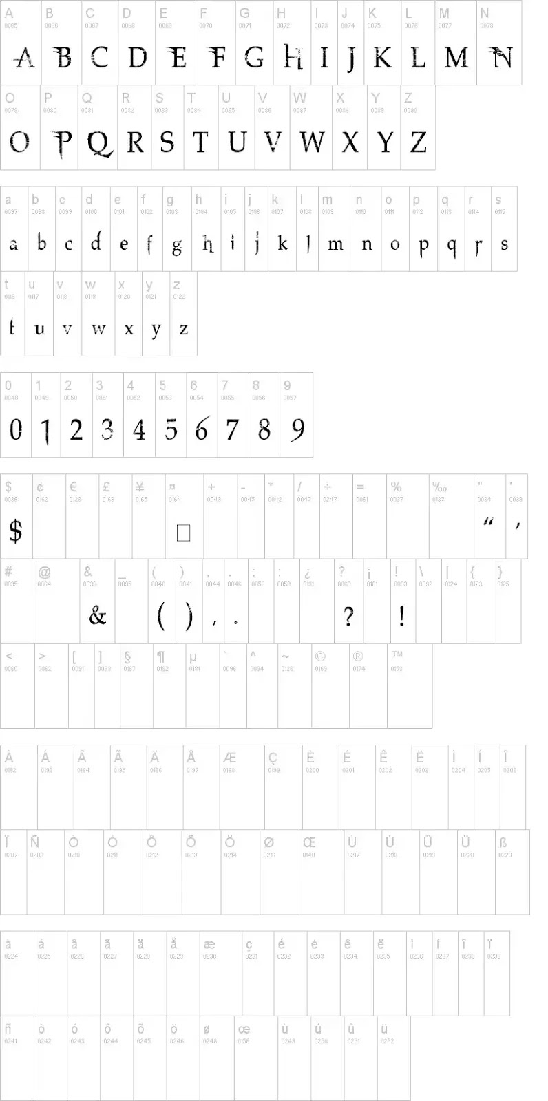 VAINGLORY FONT for Your ANDROID