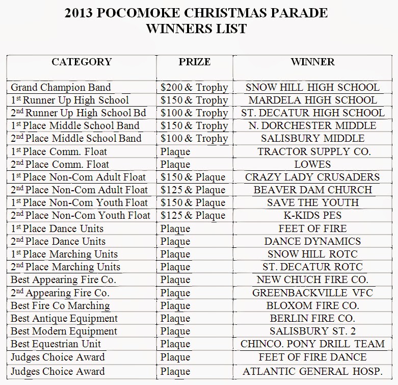 The Pocomoke Public Eye: Pocomoke Christmas Parade Winners 2013