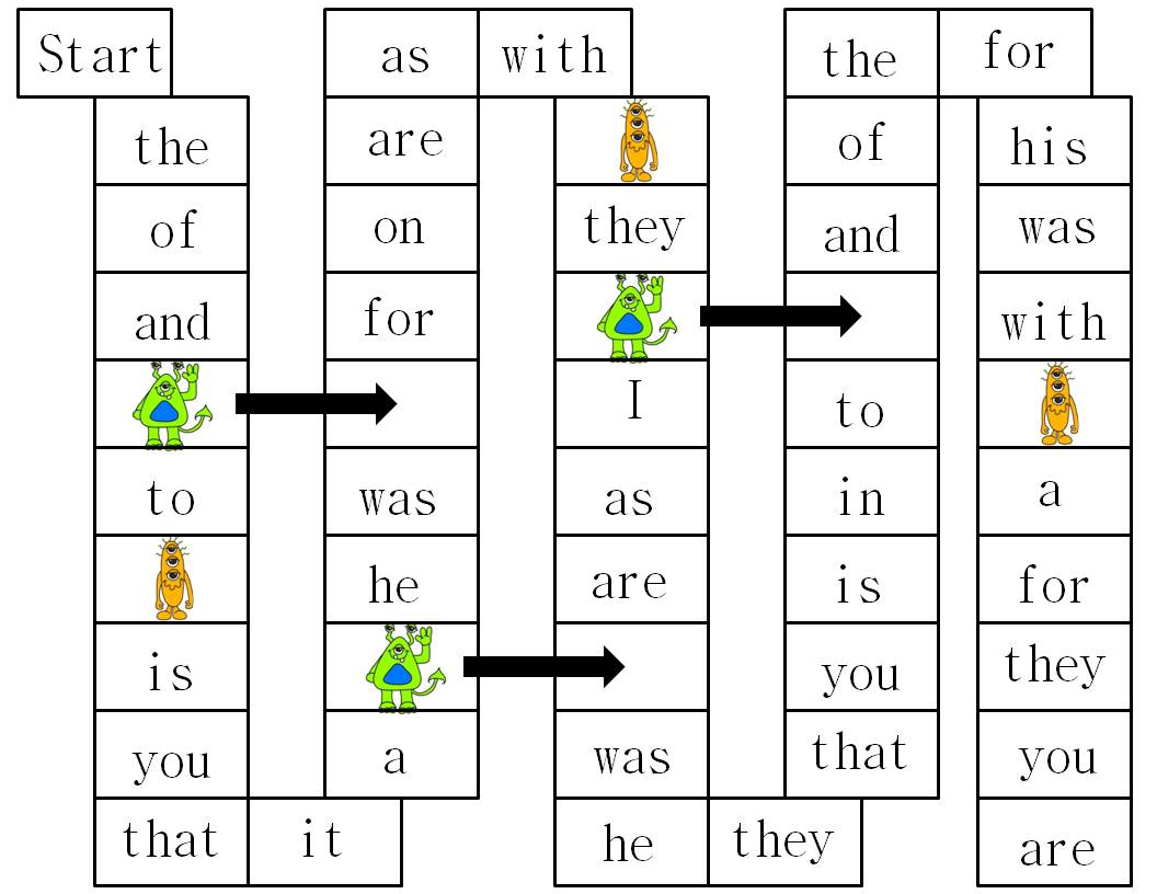 Oh My Little Classity Class: [Facebook Friday] Fry Words 1-20 FREE GAME!