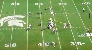 Coach Mac's Play Fast Football: Defending RPO'S