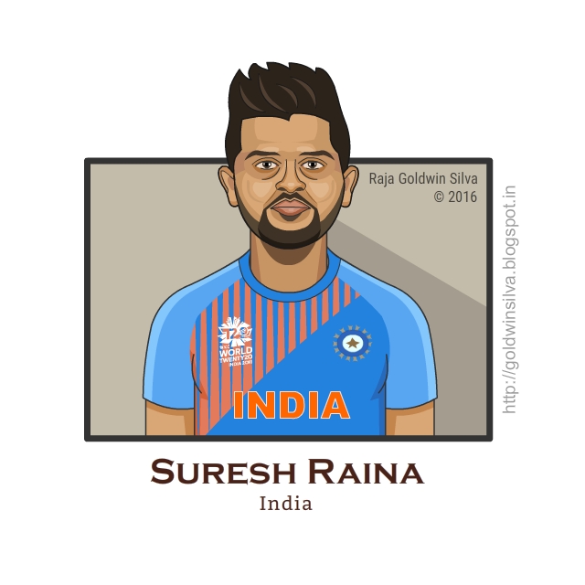 RajaGoldwinSilva: Suresh Raina Cartoon - 2016 ICC World Twenty20