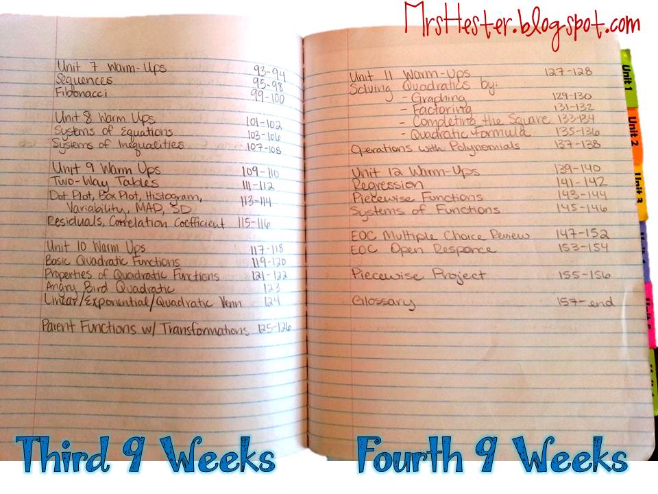 Mrs. Hester's Classroom : General Interactive Notebook Pages