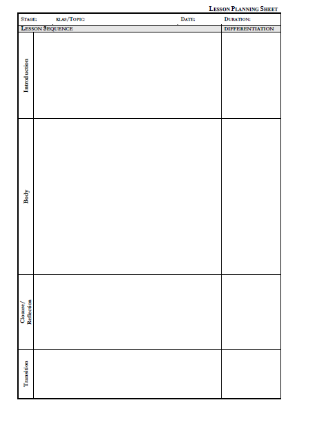 Kate's 1751 Blog: Proformas - Lesson Plan & Scope & Sequence
