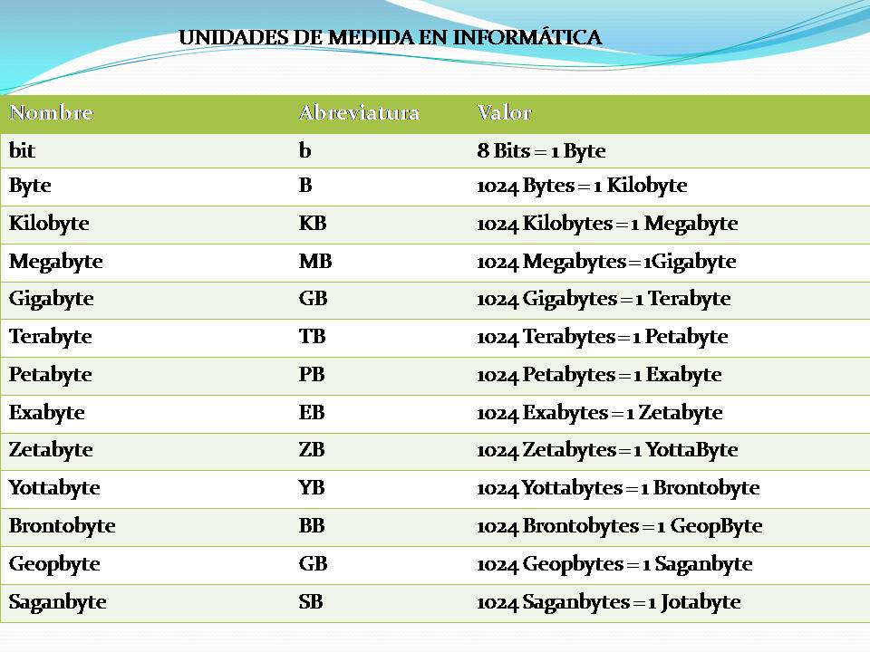 BLOG DEL ALUMNO-TICX ( Marcos Passano y Facundo Aguirre): abril 2012