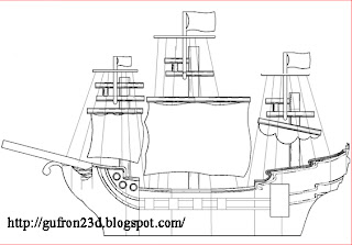 Gambar AutoCad 2D Dan 3D