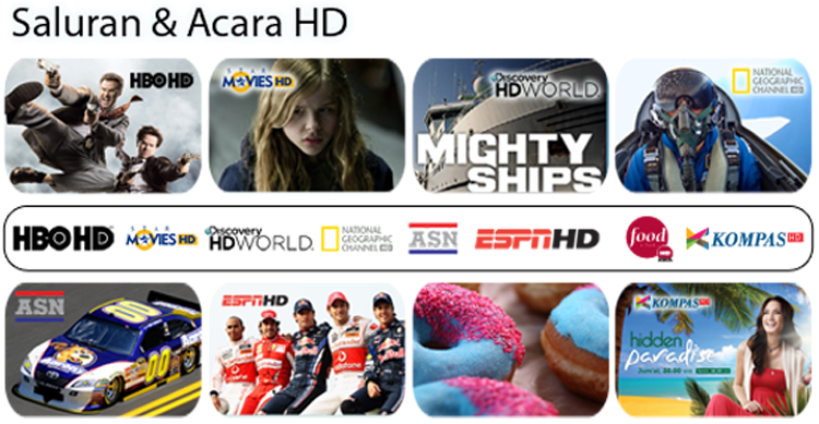 Paket%2BHD%2BAora%2BTv%2BSemarang.png