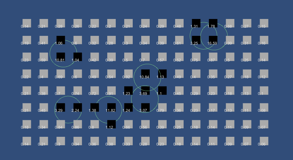Metaballs using Marching Squares in Unity (Part I) | Pixel Hacking
