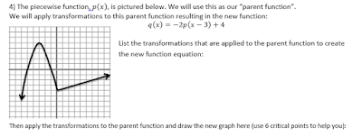 Beautiful Math: Pre-Calculus Transformations