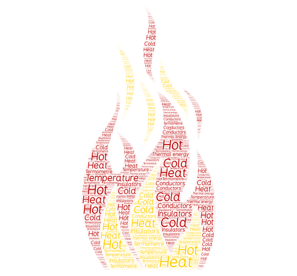 CeipToursScience5: UNIT 7 NATURAL SCIENCE: HEAT