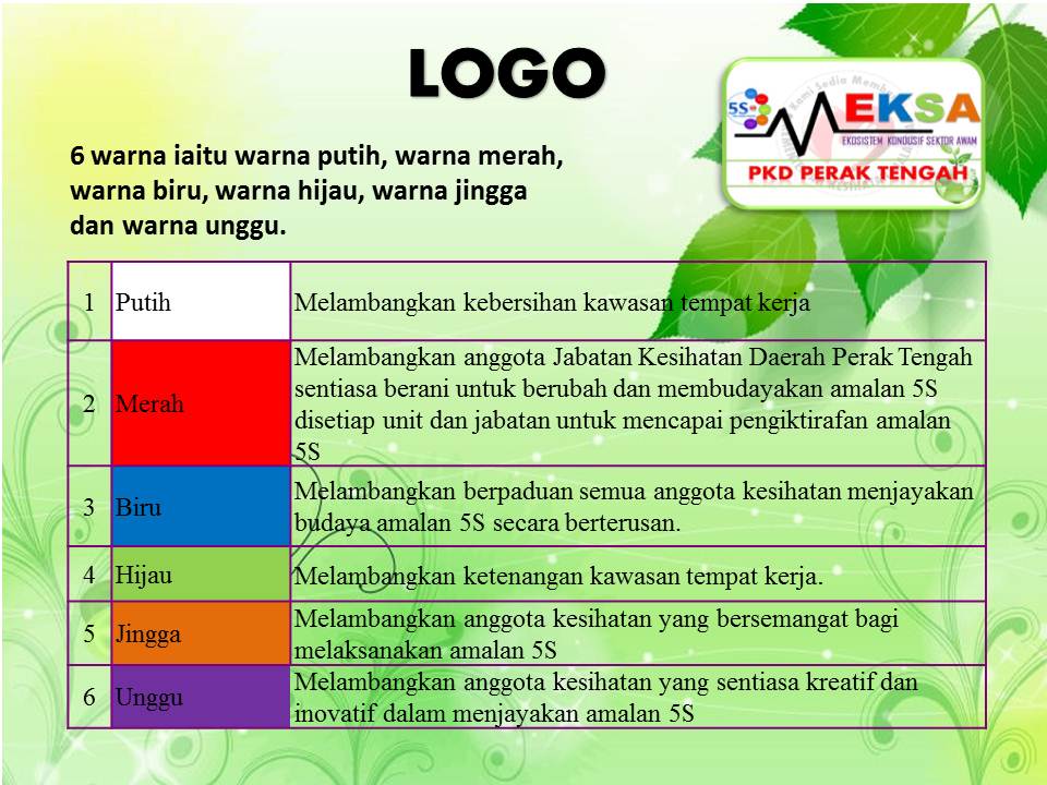 EKSA ZON NILAM : LOGO DAN DASAR EKSA