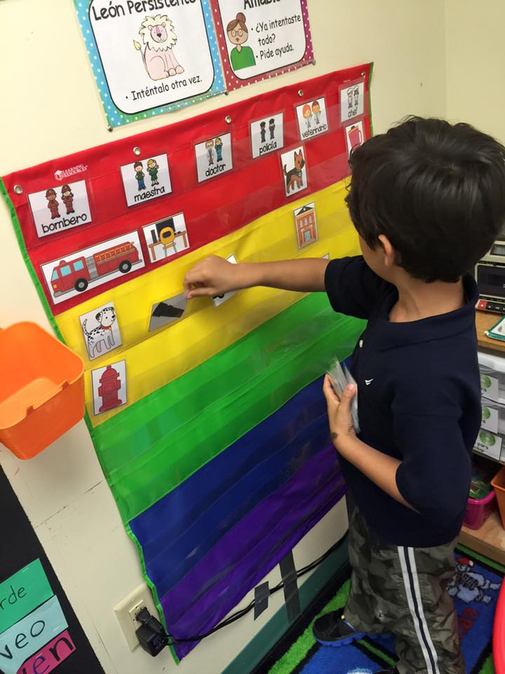 Learning Bilingually: Community Helpers Unit in Spanish